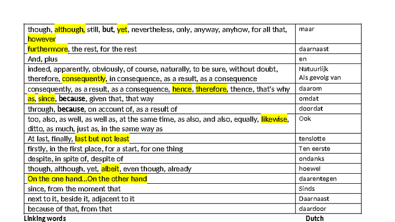 Linking Words List for Students - Version 6 (English/Dutch) - Studeersnel