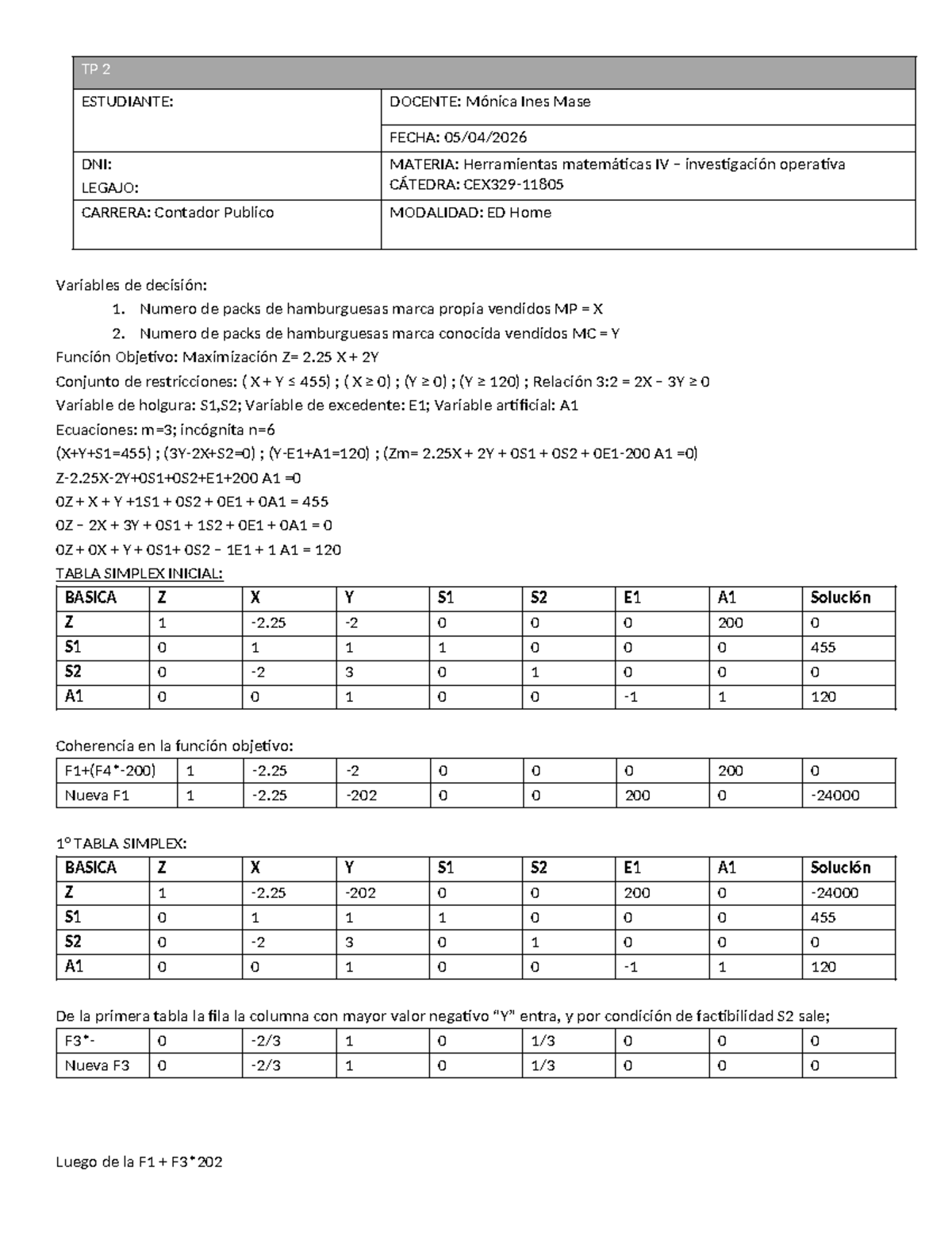 Trabajo Práctico N°2: Herramientas Matemáticas IV - Método Simplex ...