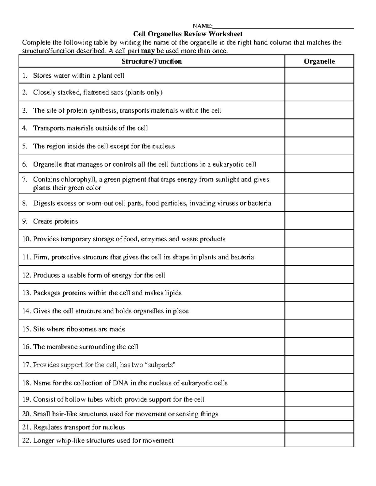 Cell Organelle Review Worksheet 14-15 - NAME