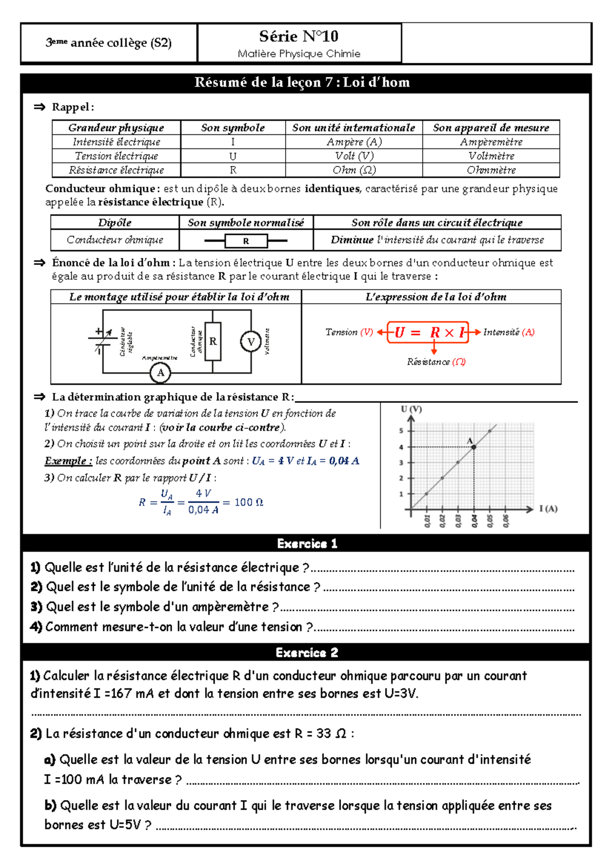 Résumé de la leçon 7 sur la Loi d'Ohm - Physique Chimie 3AC - Studocu