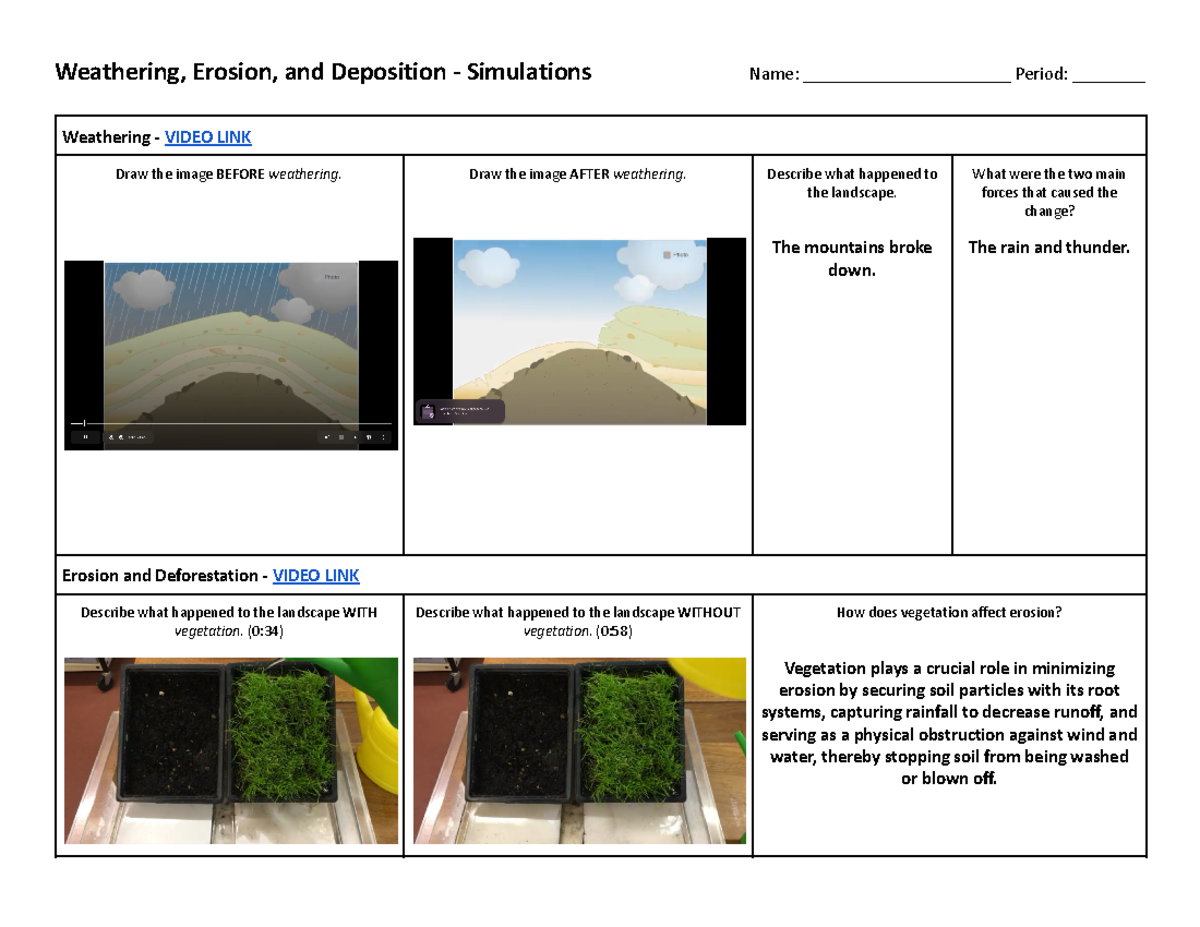 Weathering, Erosion, and Deposition - Simulations - Draw the image ...