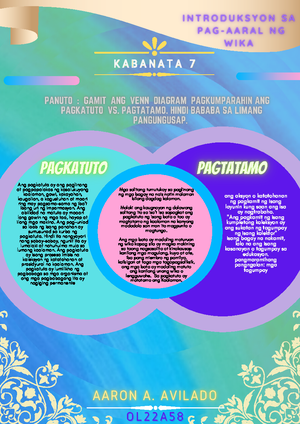 FIL-02 Pagbasa AT Pagsulat Tungo SA Pananaliksik - V. V. Soliven Avenue ...