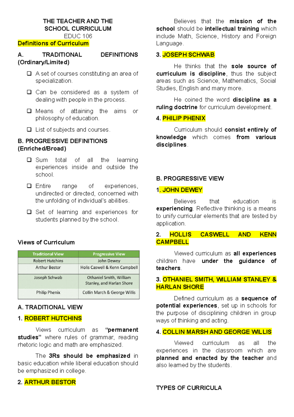 EDUC 106 Prelim Notes: Exploring Curriculum Definitions & Views - Studocu