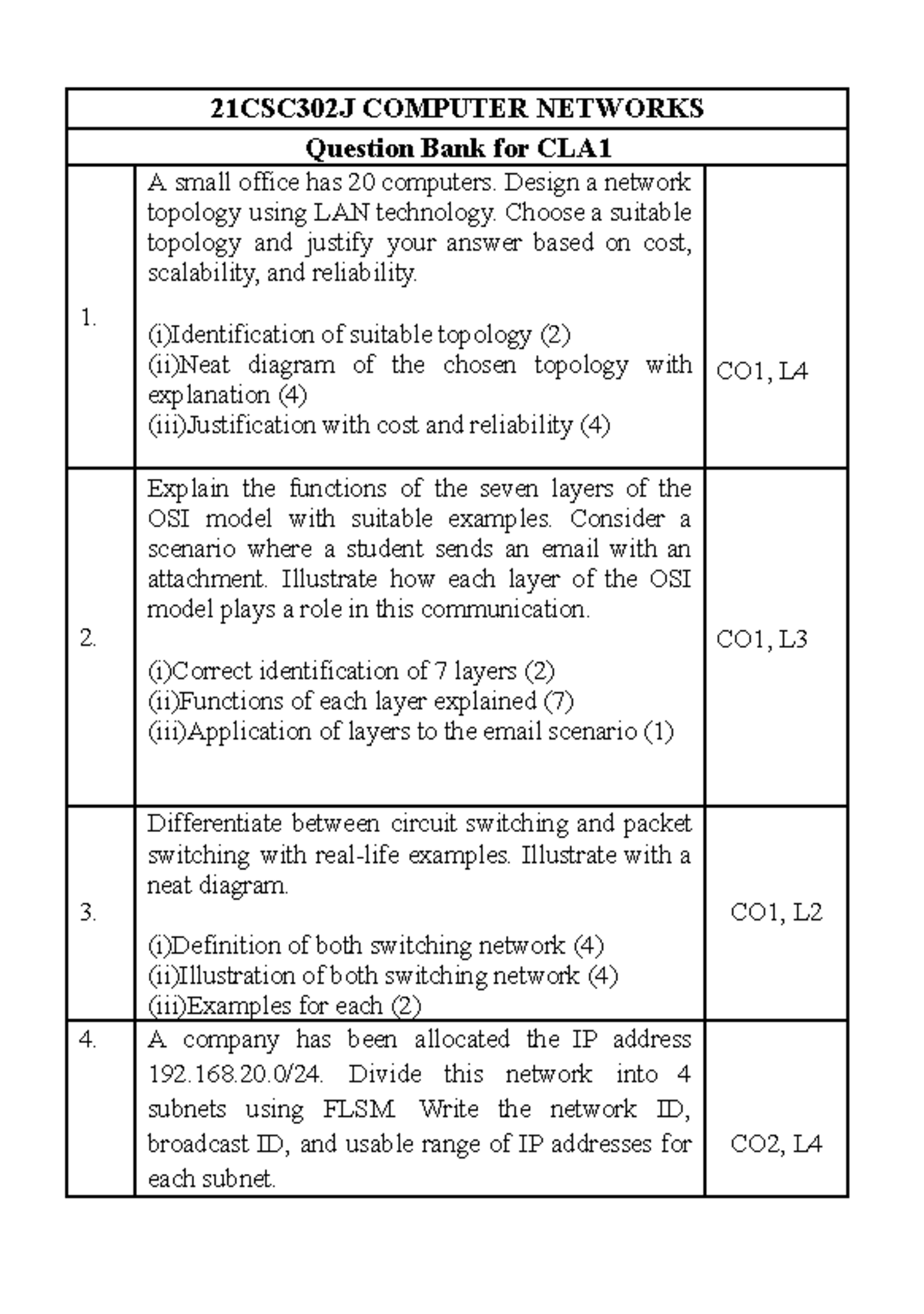 21CSC302J COMPUTER NETWORKS CLA1 Question Bank and Study Guide - Studocu
