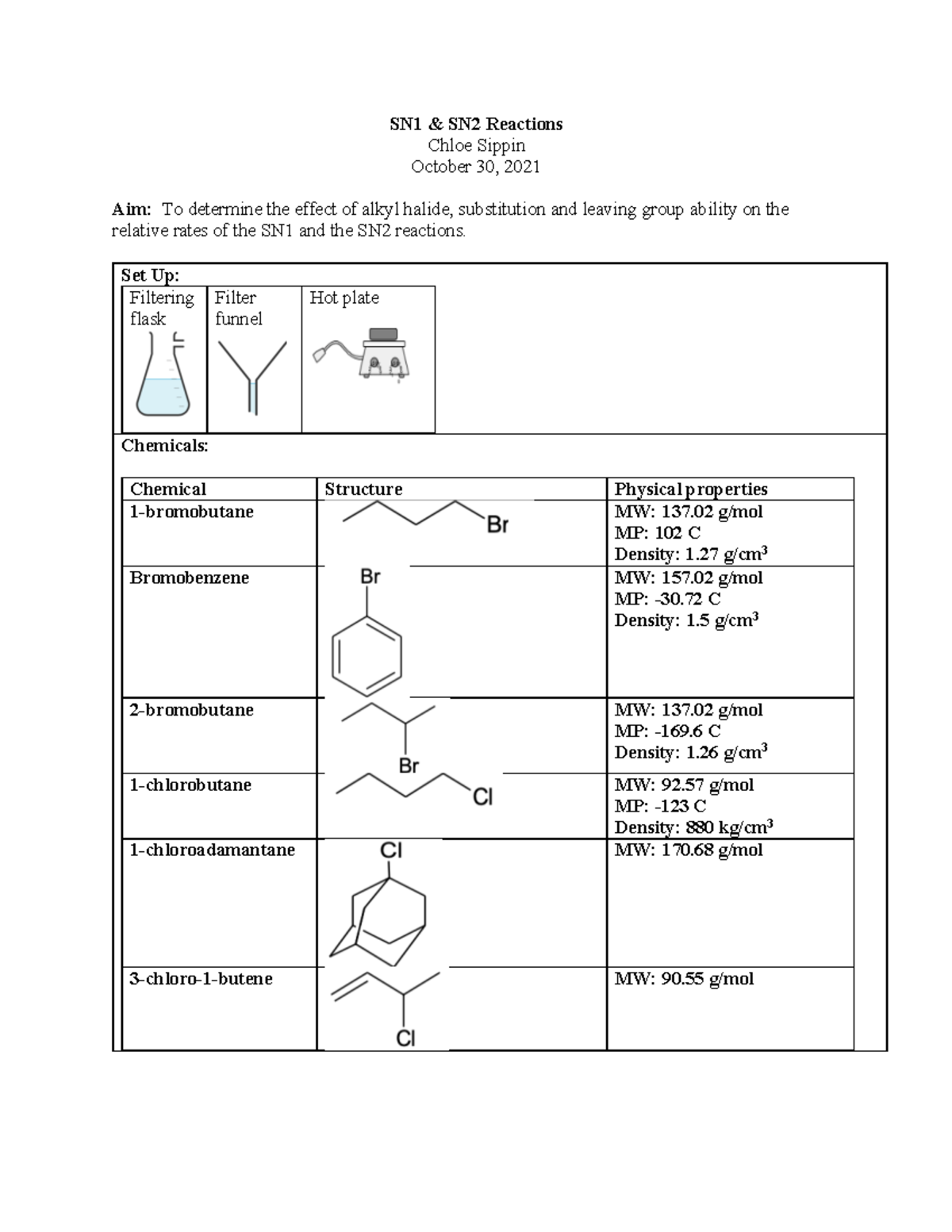 SN1 SN2 Reactions Lab Report - October 2021 - Grade A - Studocu
