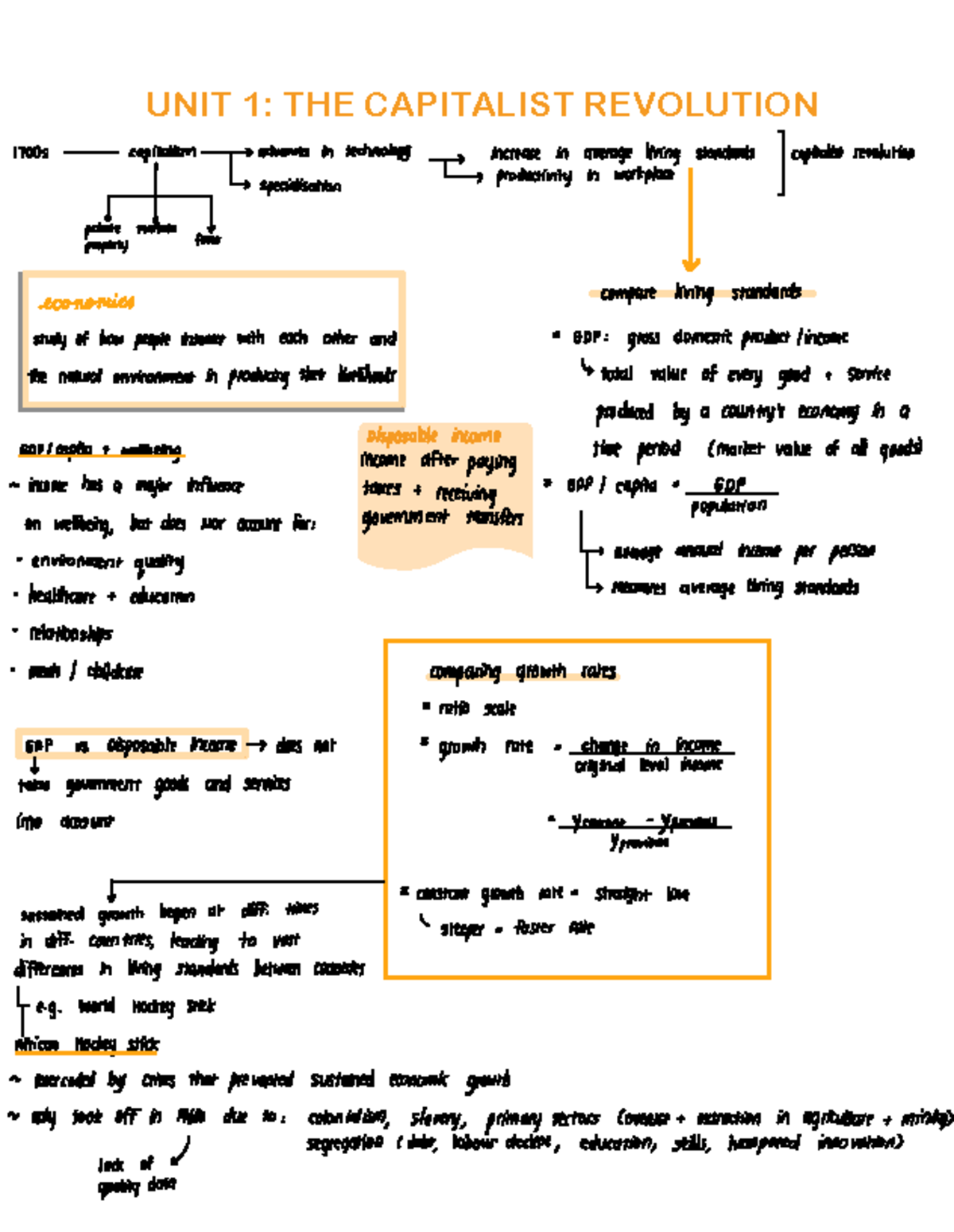 Economics 114 summaries - UNIT 1: THE CAPITALIST REVOLUTION 1700s ...