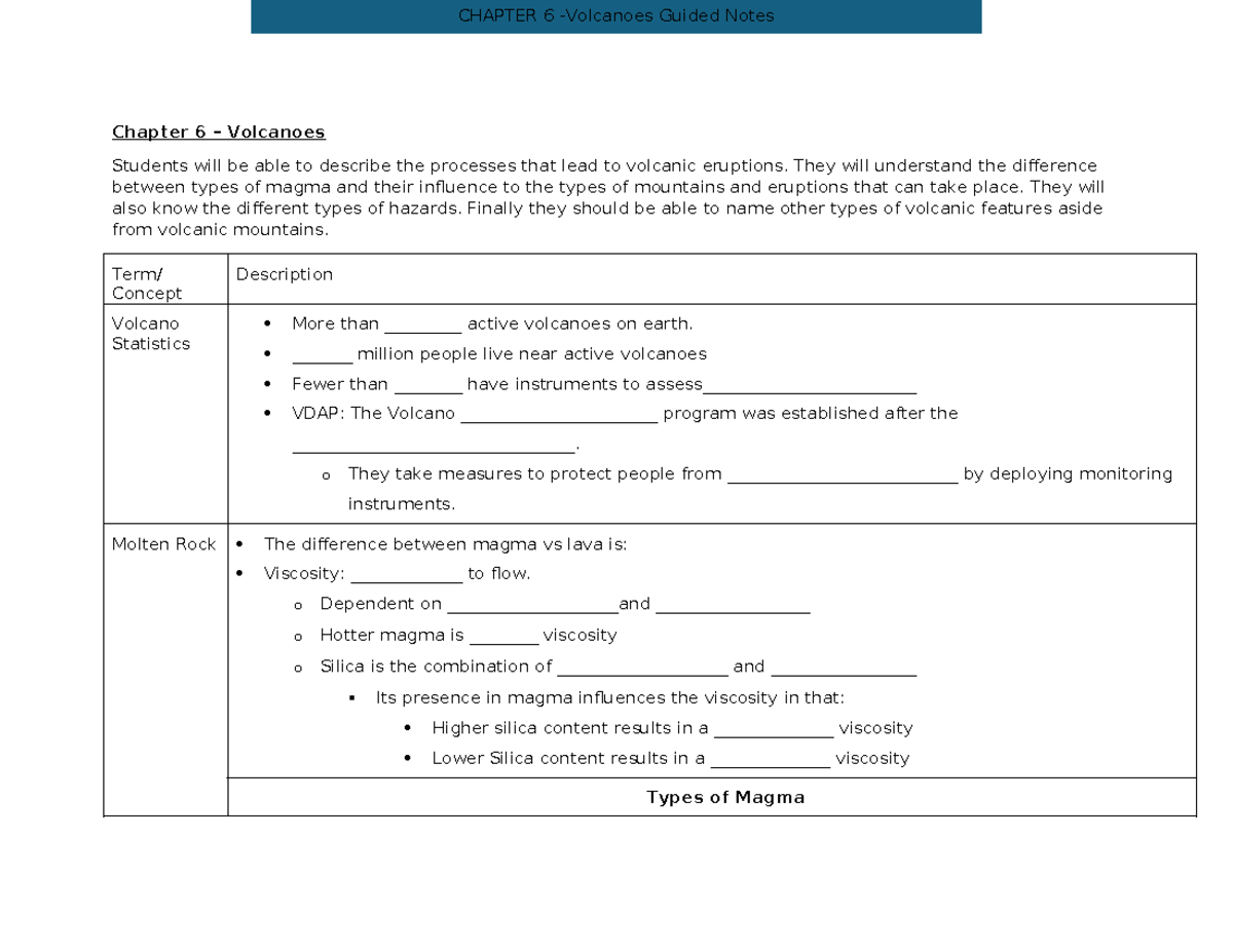 CHAPTER 6 Guided Notes: Understanding Volcanoes and Eruption Hazards ...
