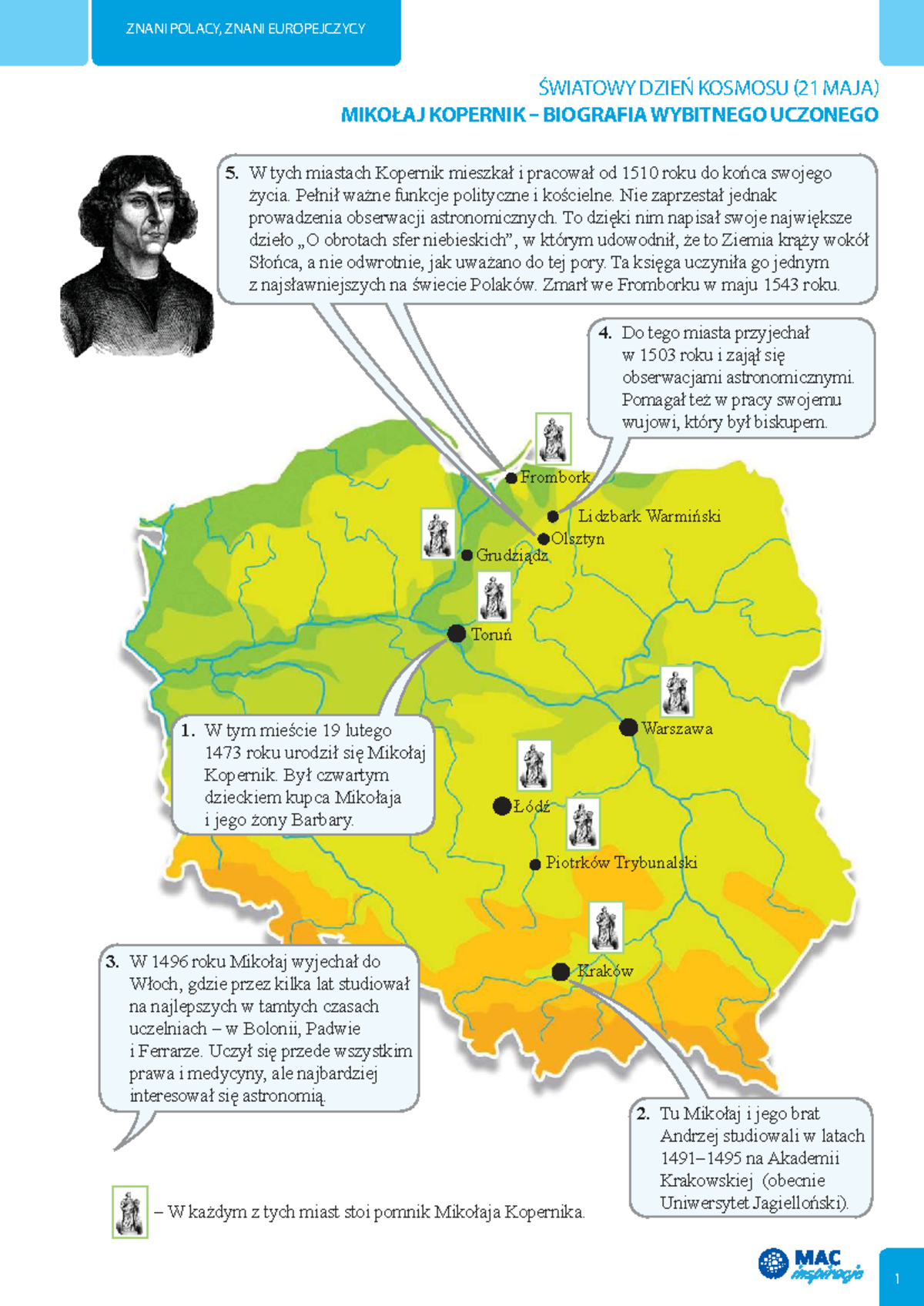 Znani Polacy i Europejczycy: Mikołaj Kopernik - Biografia (Kl. 1) - Studocu