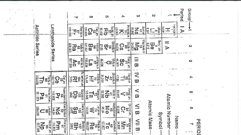 Periodic Trends Review Packet - CHEM 101 - Studocu