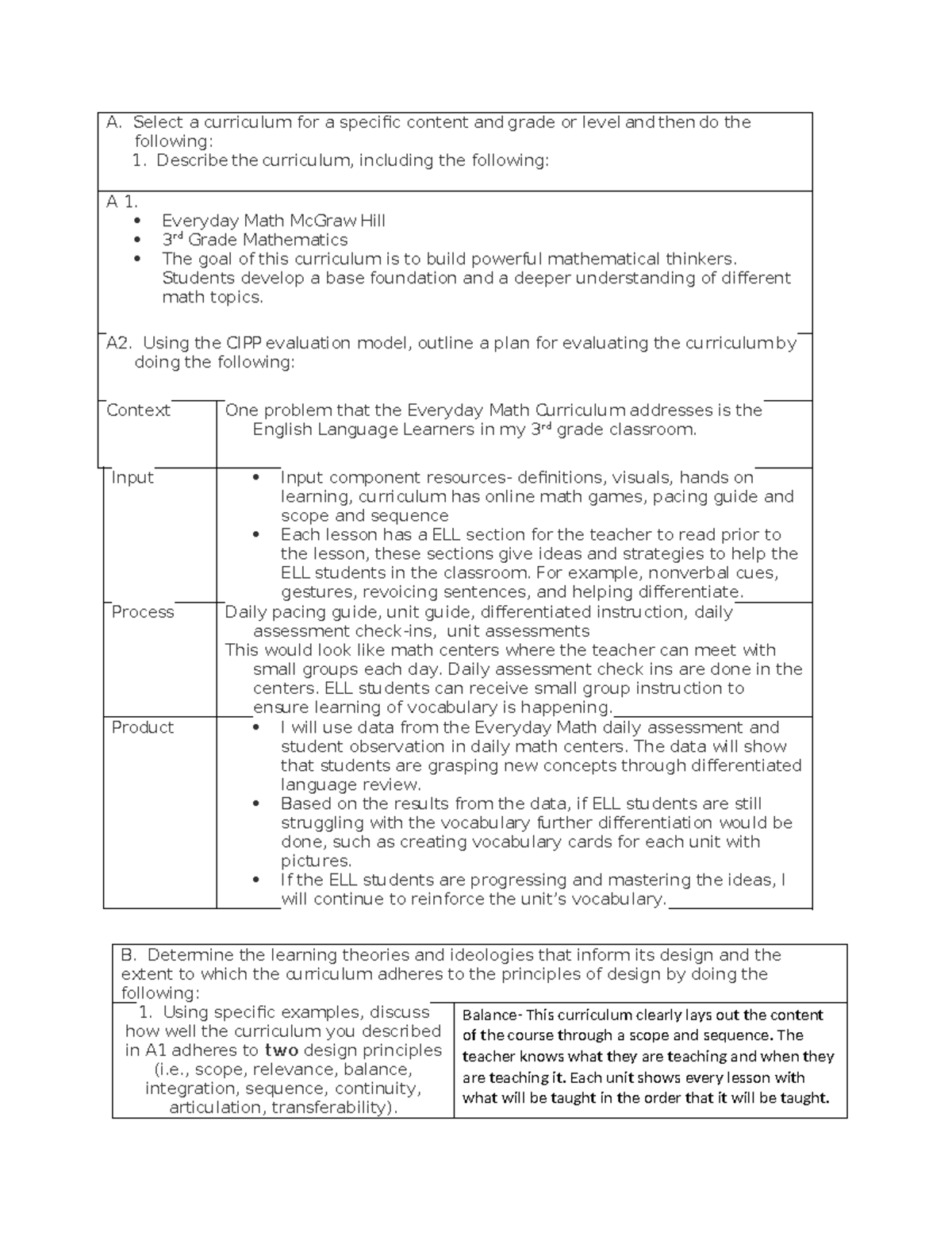 GGN1 TASK 2: Curriculum Evaluation Using CIPP Model & Design Principles ...