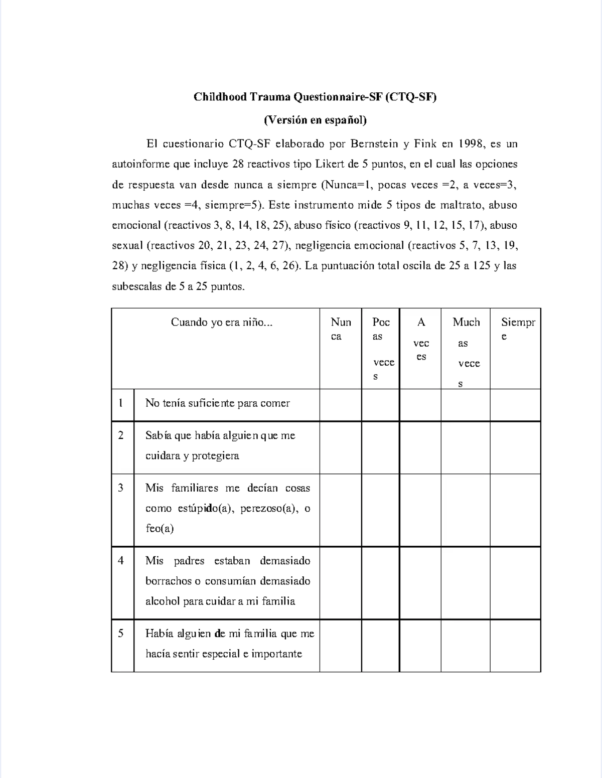 Cuestionario de Trauma Infantil (CTQ - Child Trauma Questionnaire ...