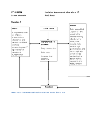 [Solved] Critique transportation planning and use practical examples ...