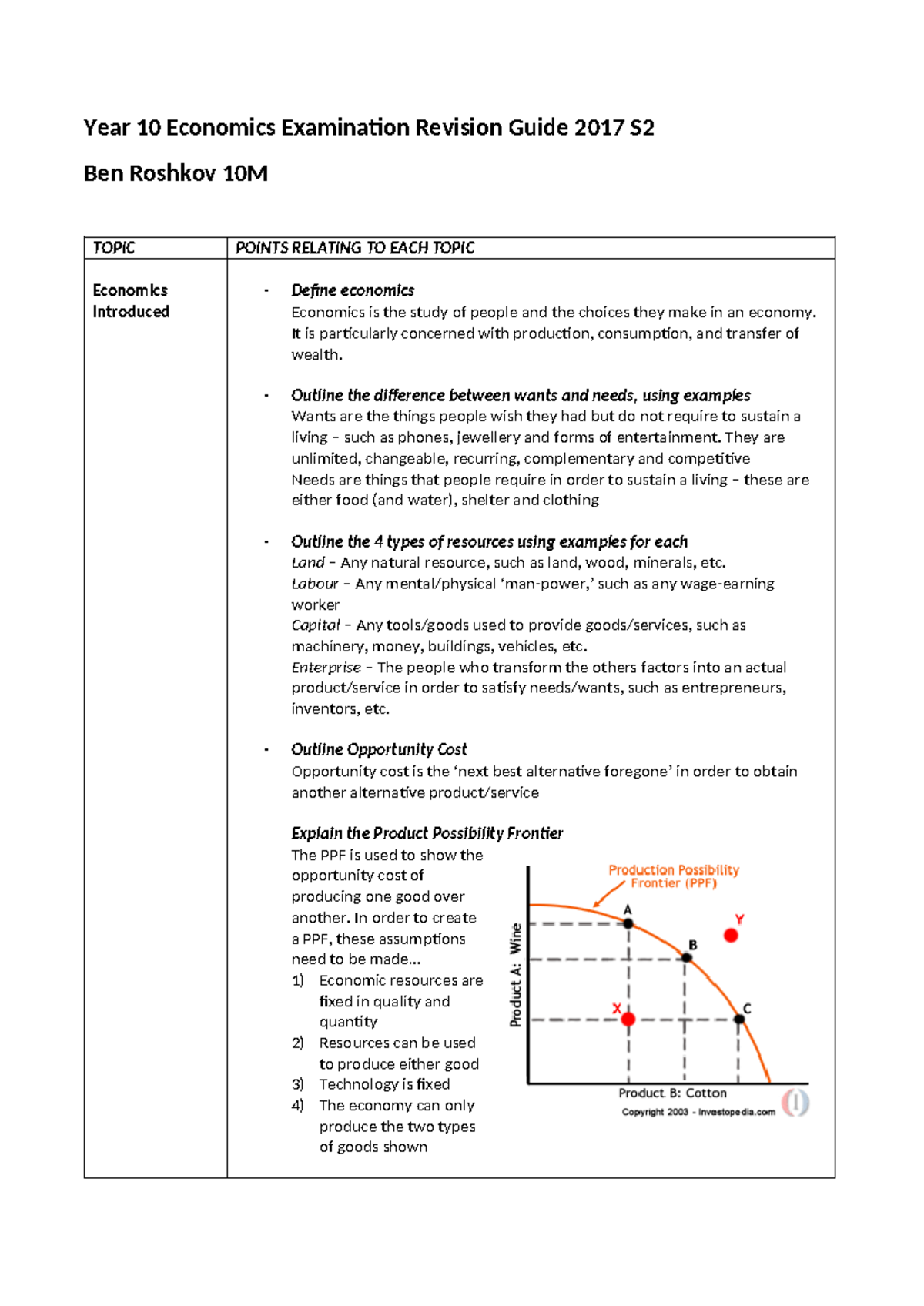 Year 10 Economics S2 Exam Revision Guide by Ben Roshkov - Studocu