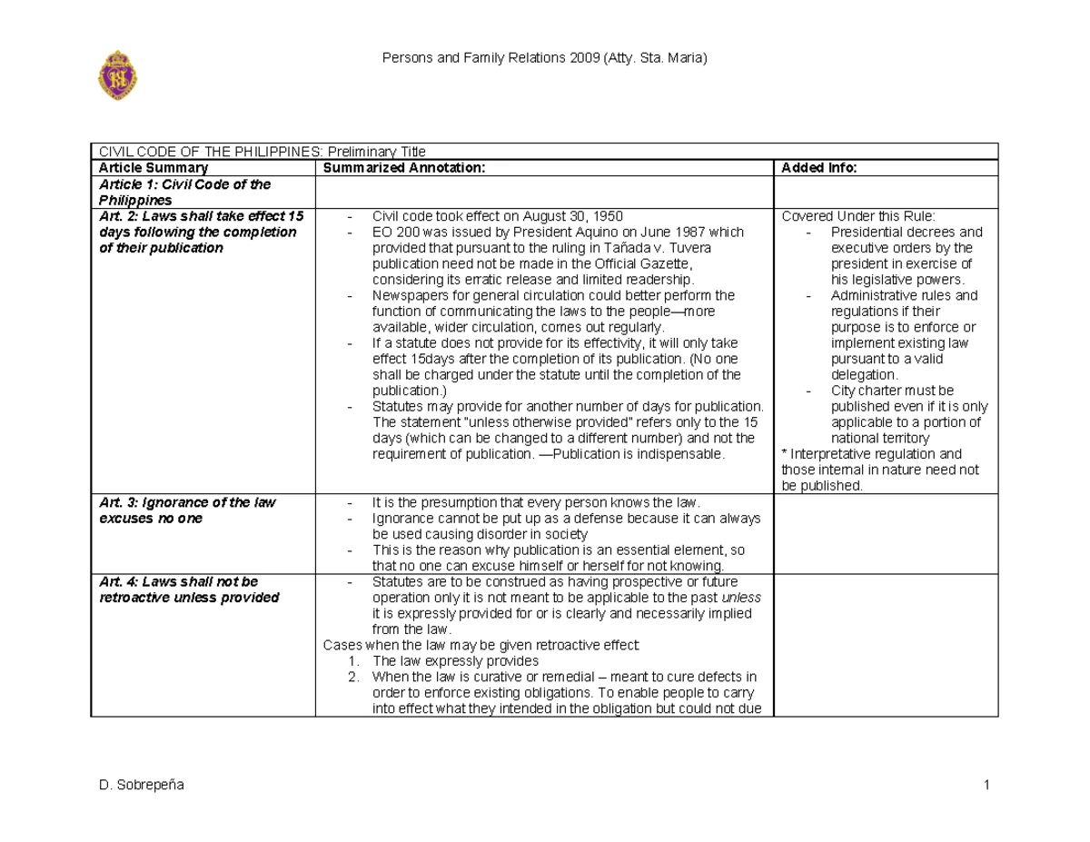 TAÑADA v. TUVERA, G.R. No. 146 SCRA 446: Digest & Ruling on Law Publication - Studocu