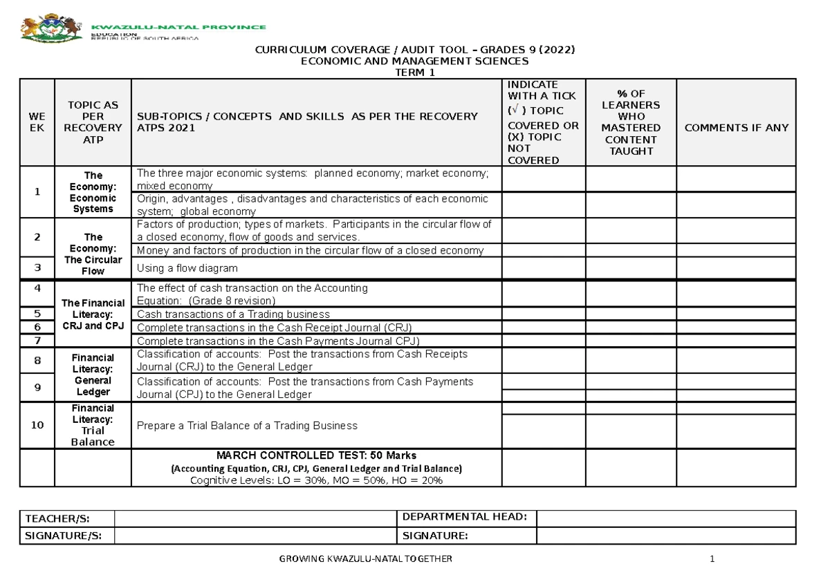11. Curriculum Coverage TOOL - 2022 - CURRICULUM COVERAGE TOOL SUBJECT