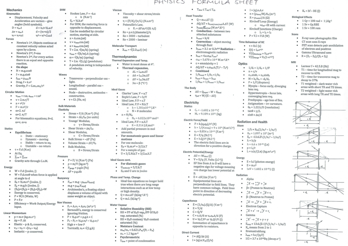 Physics Formula Sheet (PHYS 101) - Comprehensive Condensed Notes - Studocu