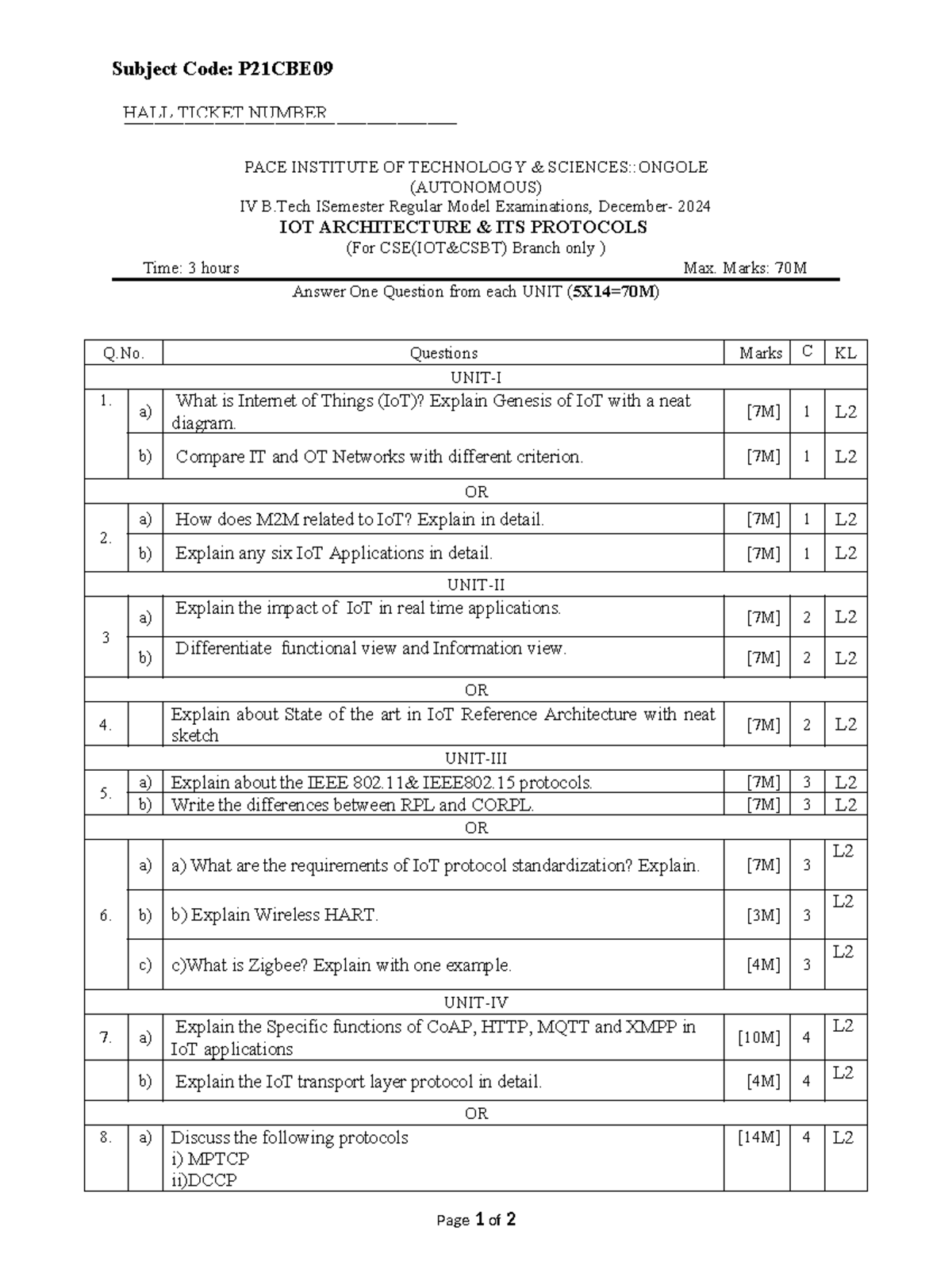 IV-I IOT A&P Model Question Paper (R21) - Subject Code: P21CBE PACE ...