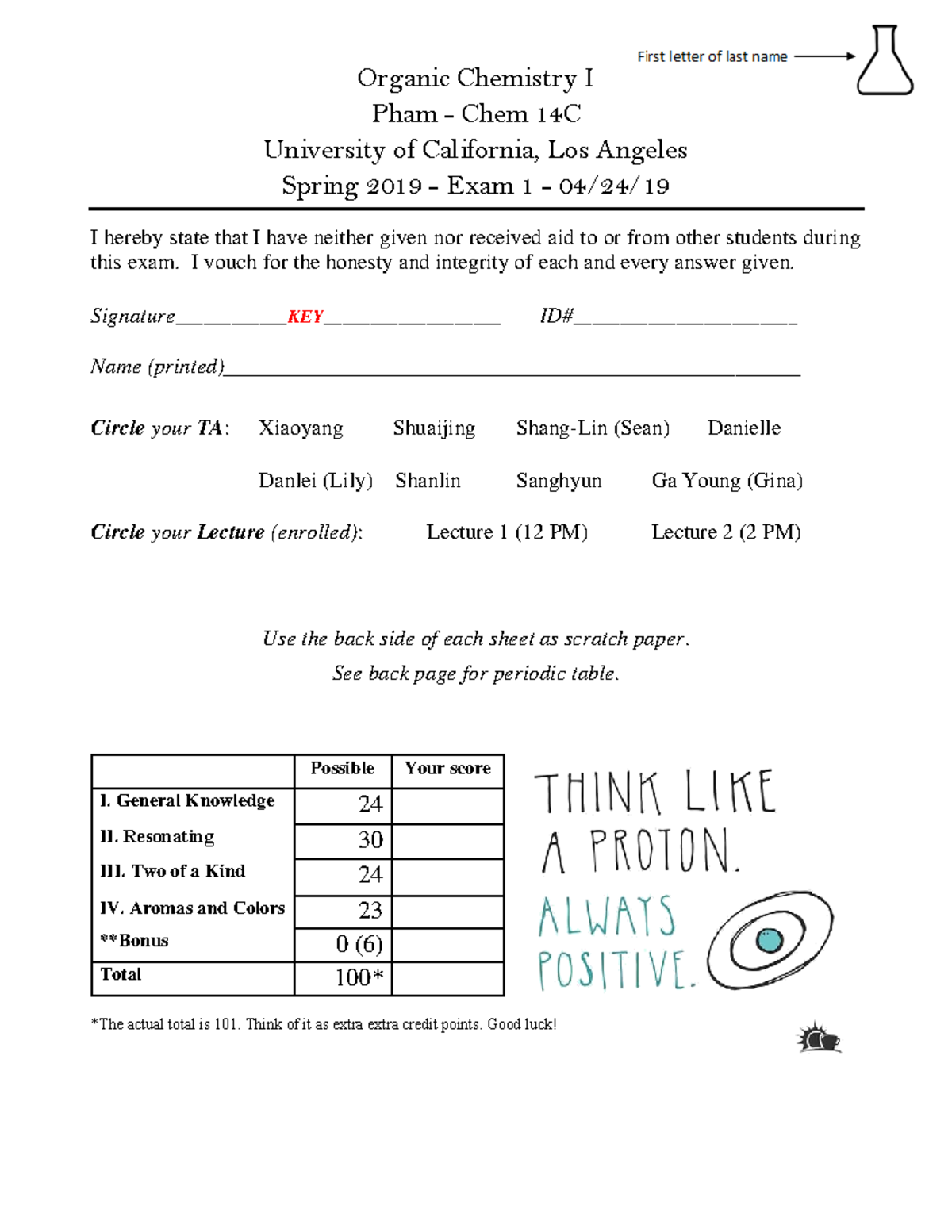 Chem 14C S19 Organic Chemistry I Midterm Exam 1 Notes - Studocu