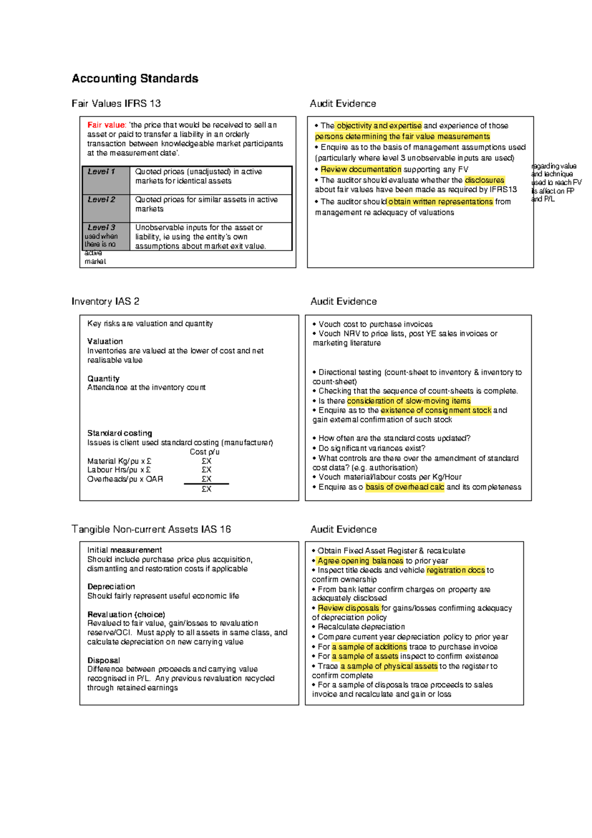 AAA IAS Summary: Key Insights on IFRS 13 and Related Standards - Studocu