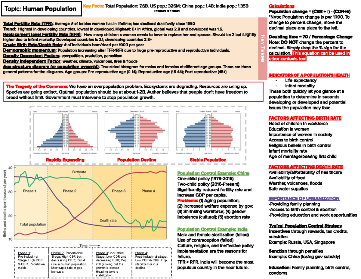 Severe weather activity worksheet - Honors: Ocean's Impact on Weather ...