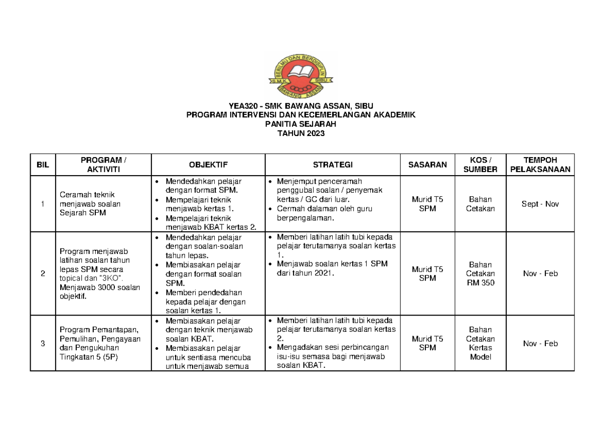 Program Intervensi & Kecemerlangan Akademik Sejarah SPM YEA320 - Studocu