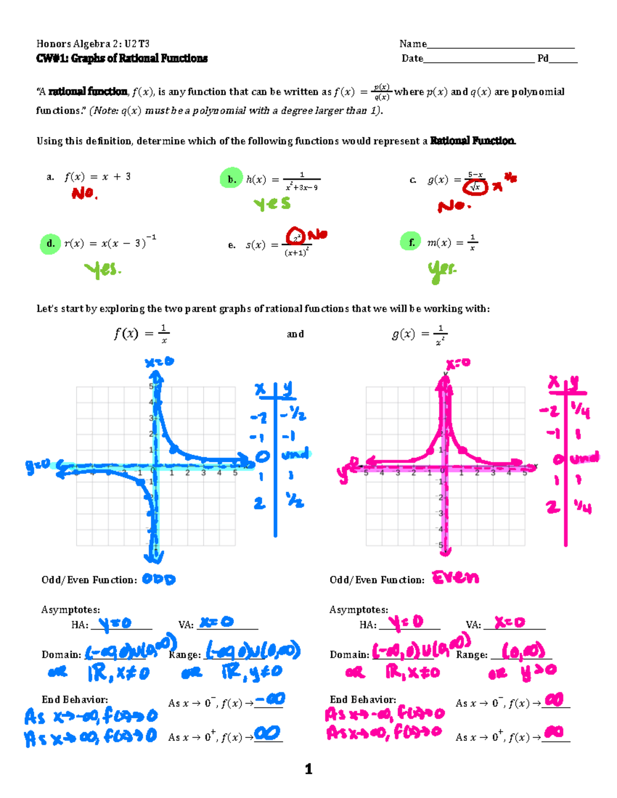 1. U2T3 CW#1 Graphs of Rational Functions KEY - Honors Algebra 2 : U 2 ...