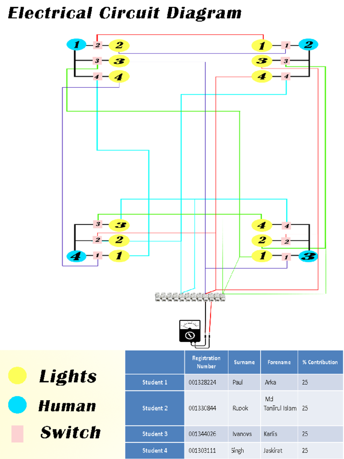Lab 1 Communications Circuits (5) - Electrical Circuit Diagram 1 2 2 1 ...