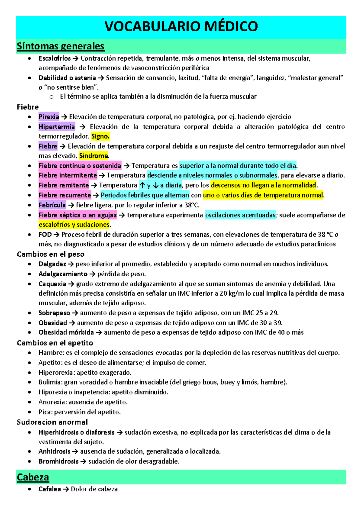 Vocabulario Médico Resumido: Términos y Síntomas Clave - Studocu
