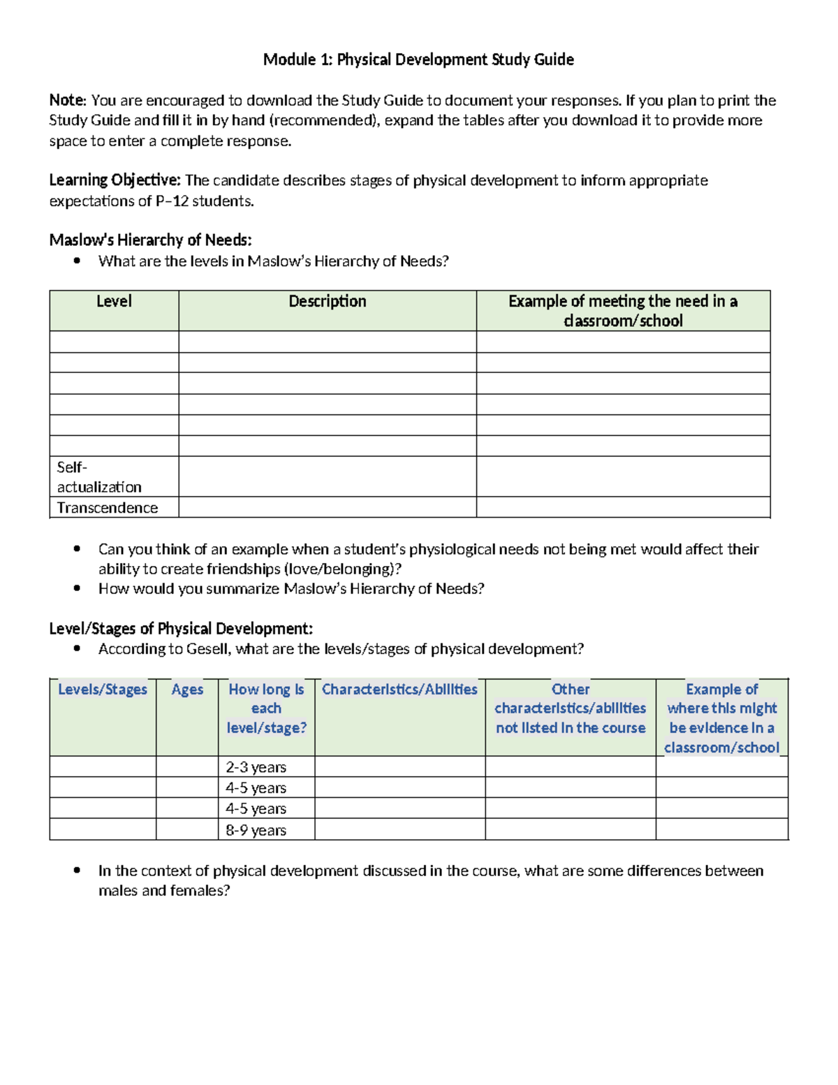 D094 Module 1-10 Study Guide: P-12 Developmental Theories & Strategies ...