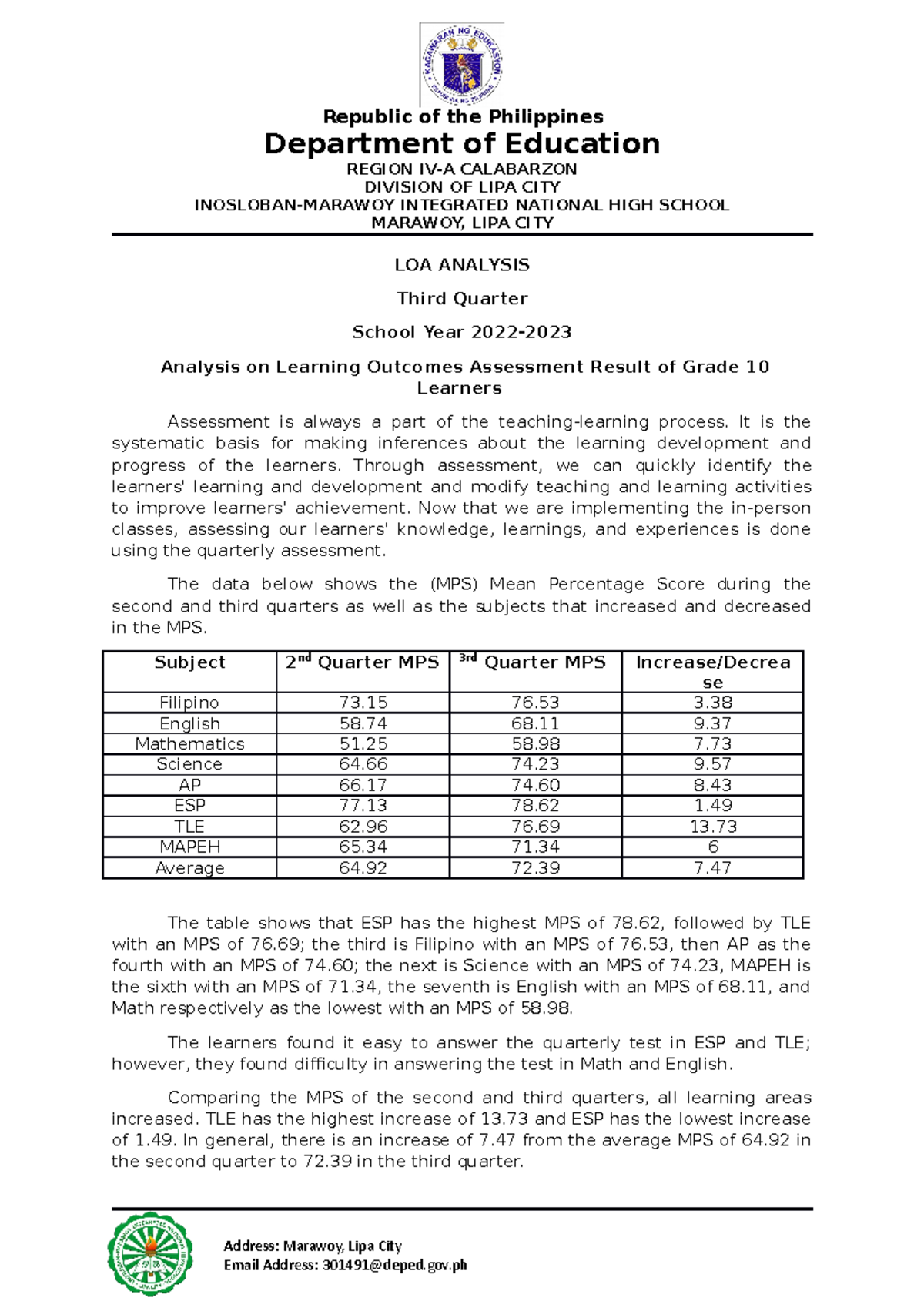 G10 Q3 LOA Analysis: Learner Assessment Results and Insights - Studocu