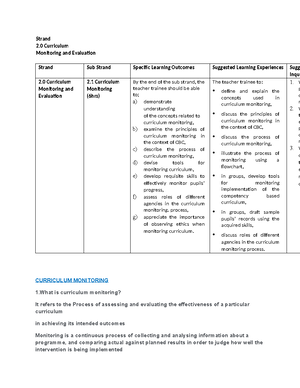 [Solved] Types of graphic learning resources - Diploma in primary ...