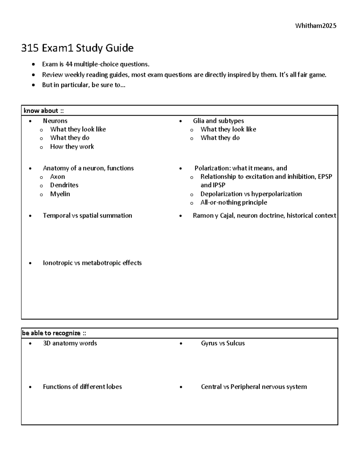 315 Exam 1 Study Guide: Neurons, Glia & Nervous System Functions - Studocu