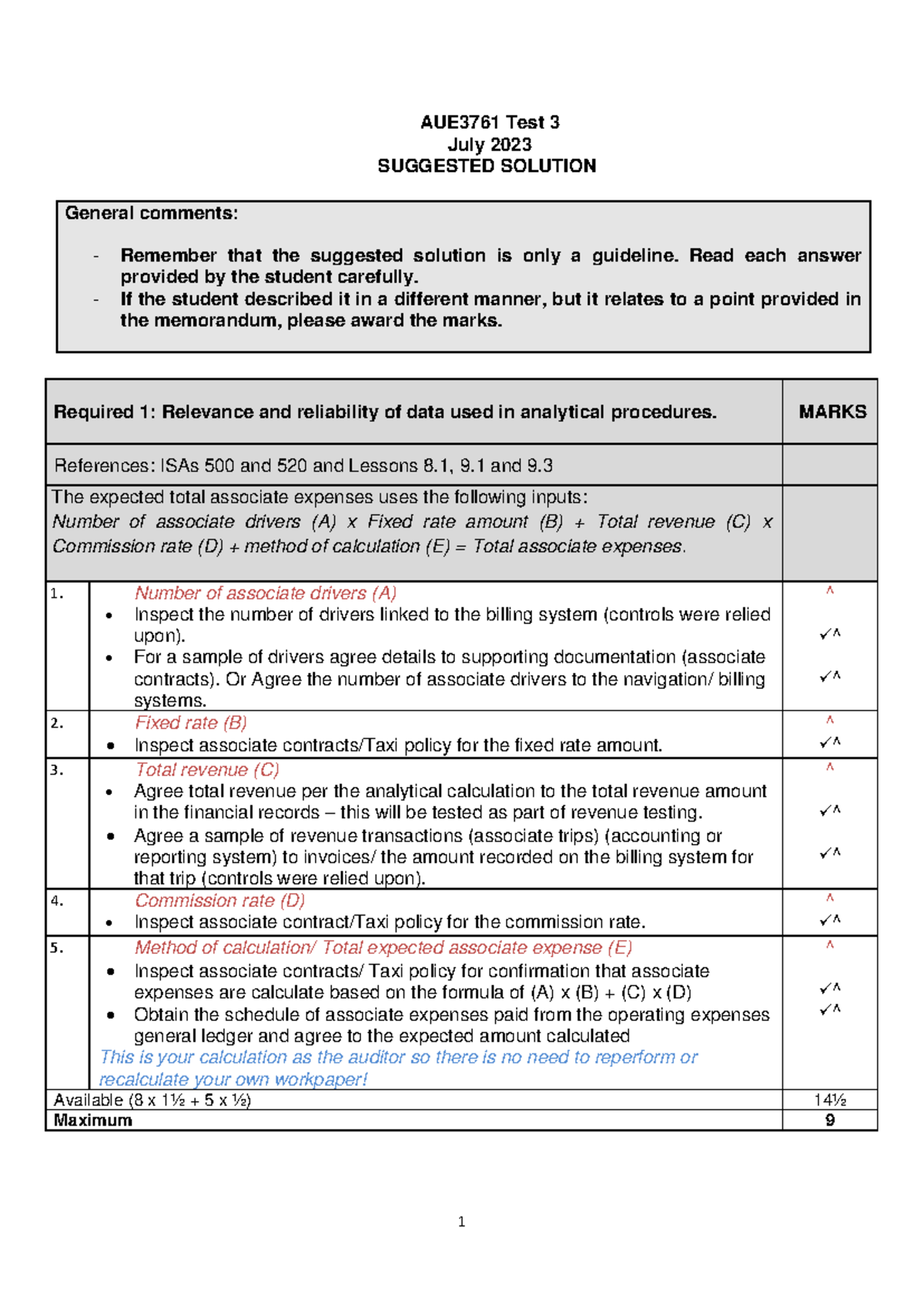 AUE3761 Test 3 July 2023 Suggested Solutions and General Comments - Studocu
