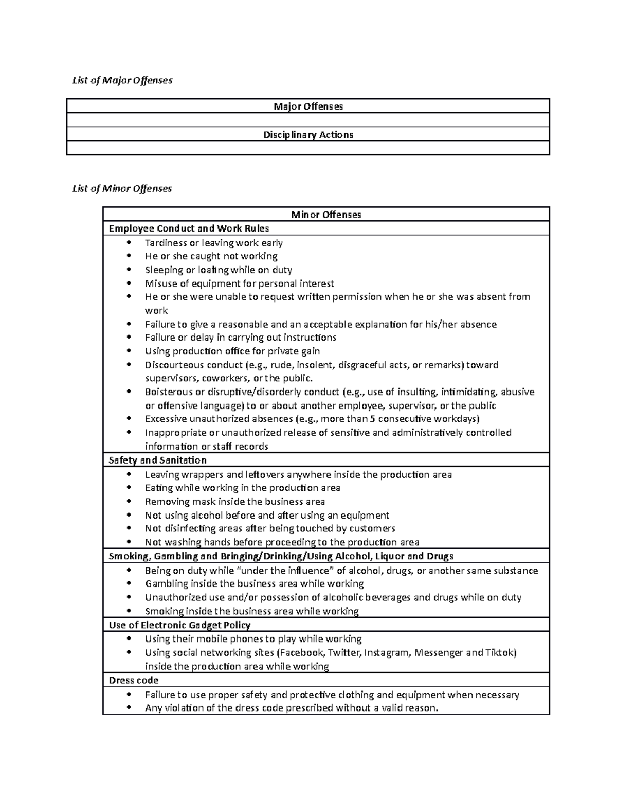 Minor Offenses and Disciplinary Actions Guide - Studocu