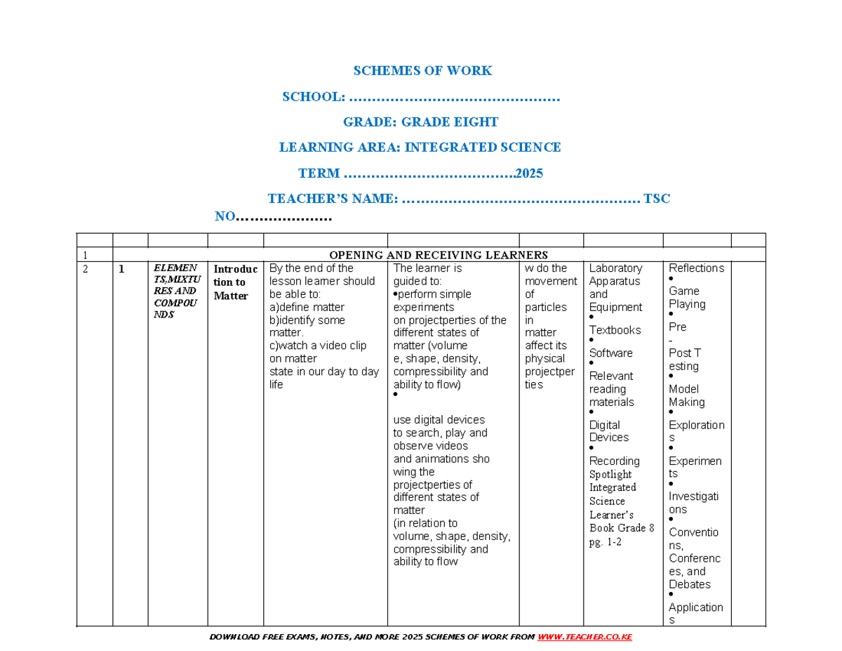 Grade-8- Integrated- Science- Schemes-OF-WORK-TERM-1-2025- Teacher CO ...