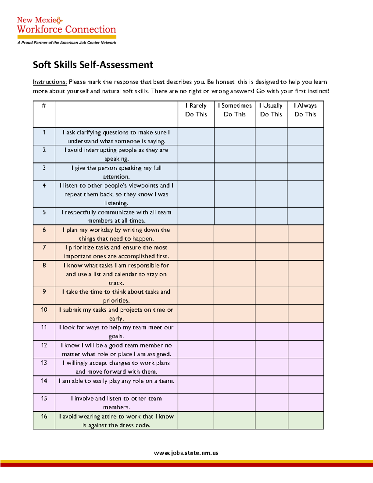 Soft Skills Self-Assessment Tool for Career Development - Studocu