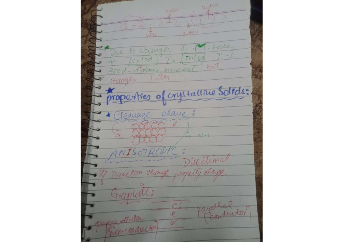 MDCAT Chemistry Notes: Intermolecular Forces & Solid Properties - Studocu