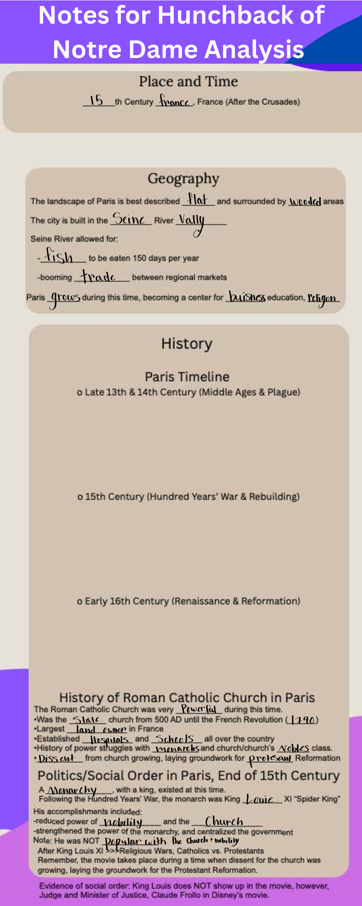 Class Notes for The Hunchback of Notre Dame: 15th Century Paris ...