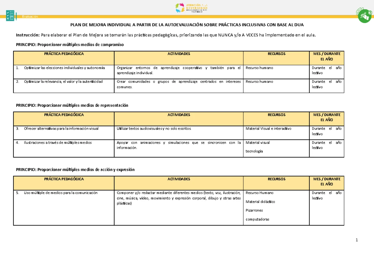 Formato y ejemplo del Plan de Mejora desde la Autoevaluación - PLAN DE MEJORA INDIVIDUAL A ...
