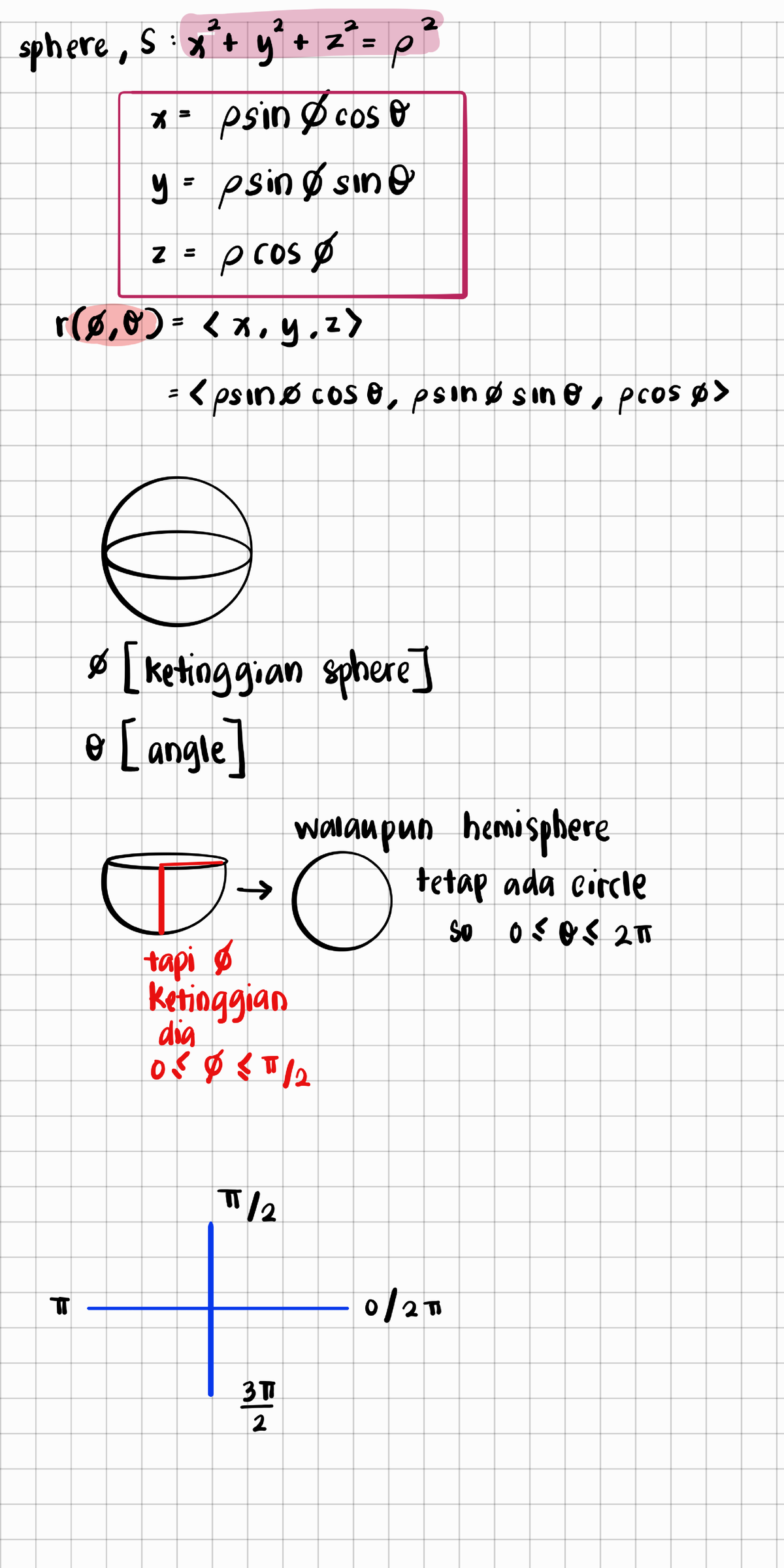Notes Sphere - Vector Calculus - sphere, S: x²+ 2 y² + Z² = p 2 X ...