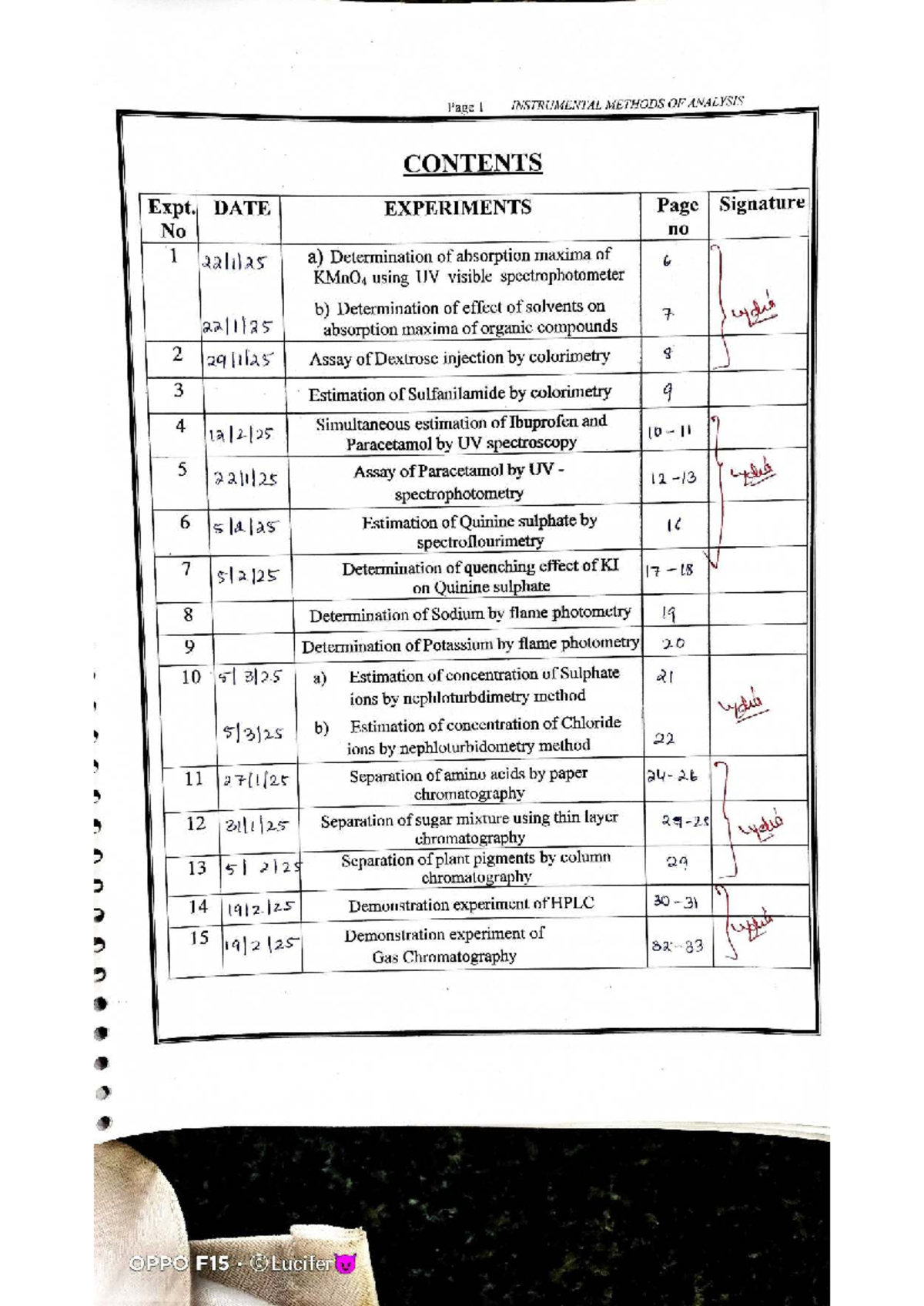 Instrumental Methods of Analysis (IMA) Practical Book: Experiments & Techniques - Studocu