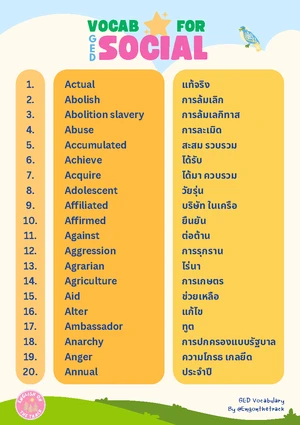 GED® Test Preparation: Extended Response Scoring Guide - Studocu