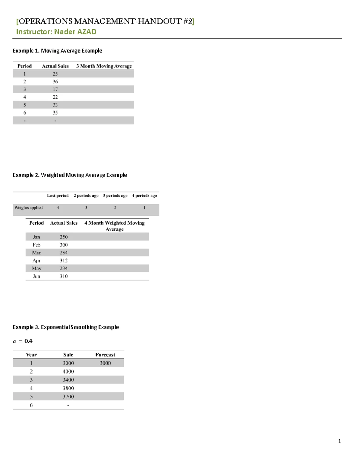 AACE 2024: Understanding Project Cost Estimation Classes and Practices - Studocu