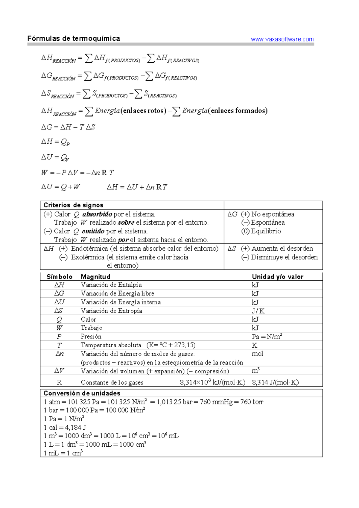 Fórmulas Esenciales de Termoquímica - Química 101 - Studocu