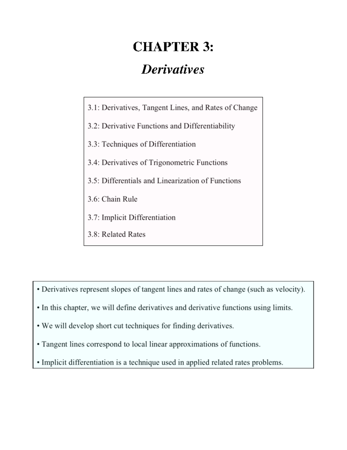 CHAPTER 3: Derivatives - Tangent Lines, Rates of Change & Techniques ...