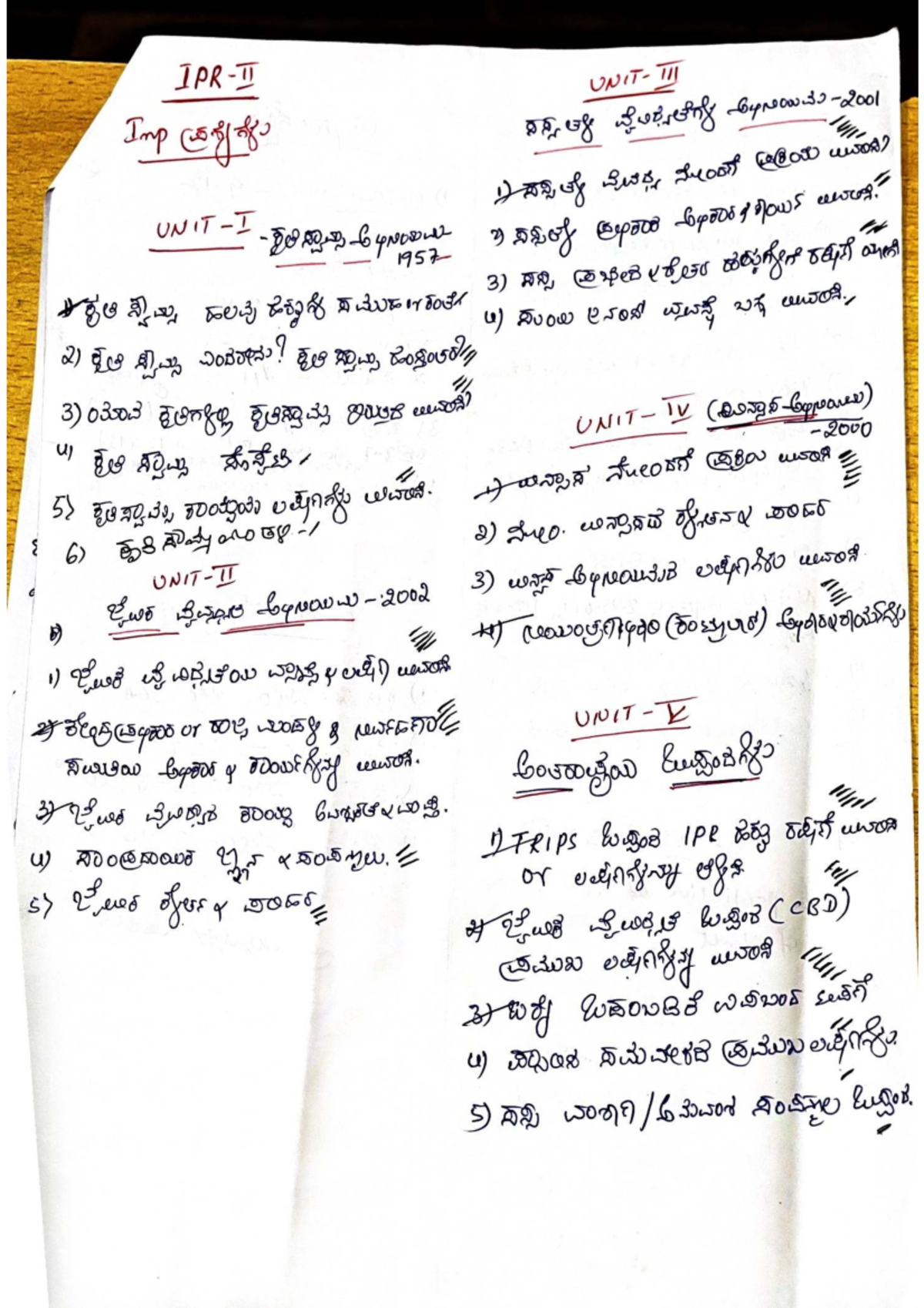 Imp Congago 25.0g Subsetting: Essay Writing Notes (Document 6) - Studocu