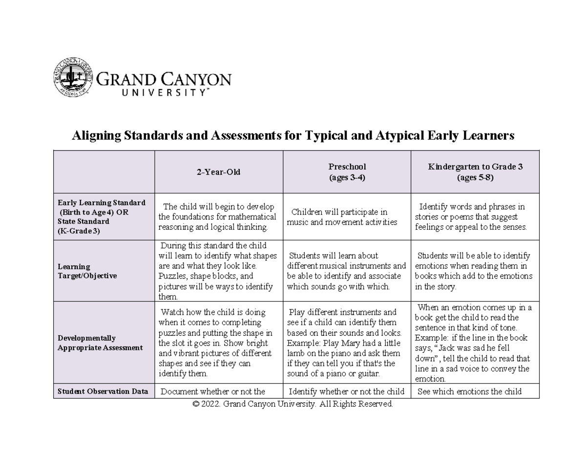 ECS 210 T3 Standards Assessment Template - Aligning Standards and ...