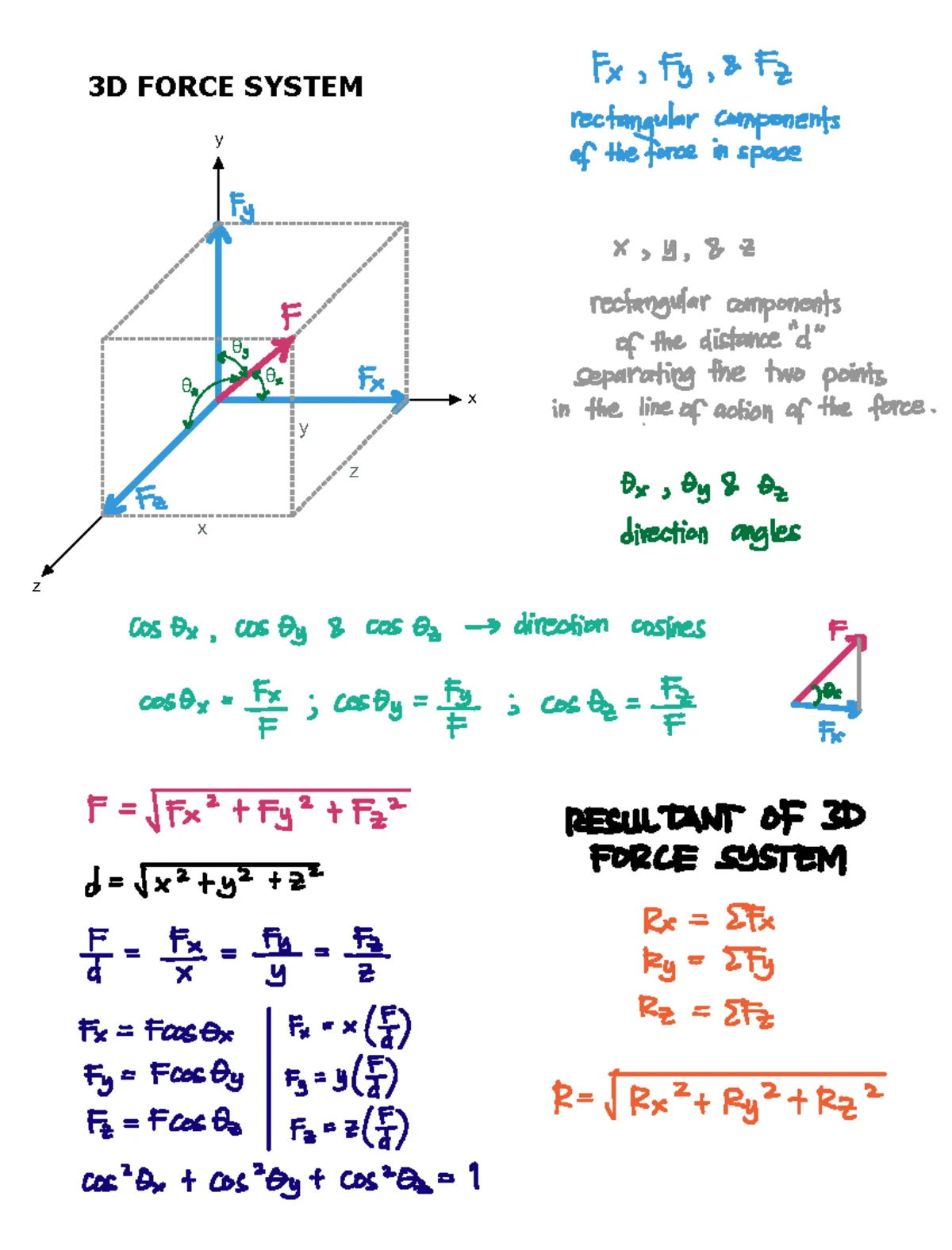 Resultants of Force Systems in CE-SRB Statics Course - Studocu