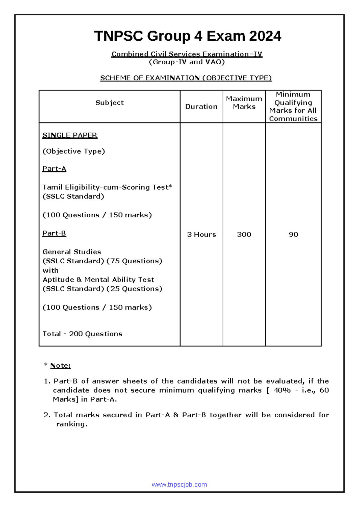 TNPSC Group 4 Exam 2024 Syllabus (Tamil) - Objective Type - Studocu
