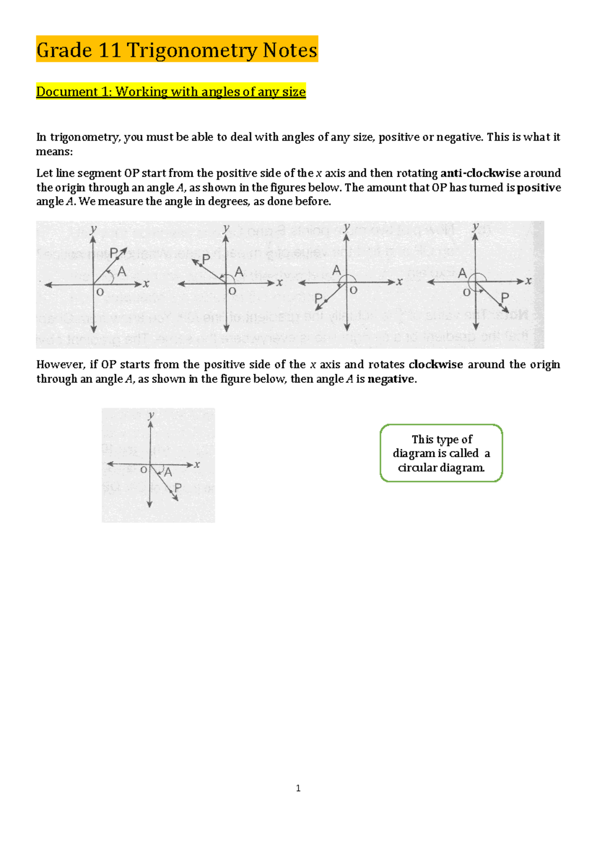 Grade 11 Trig 01: Understanding Angles of Any Size in Trigonometry ...